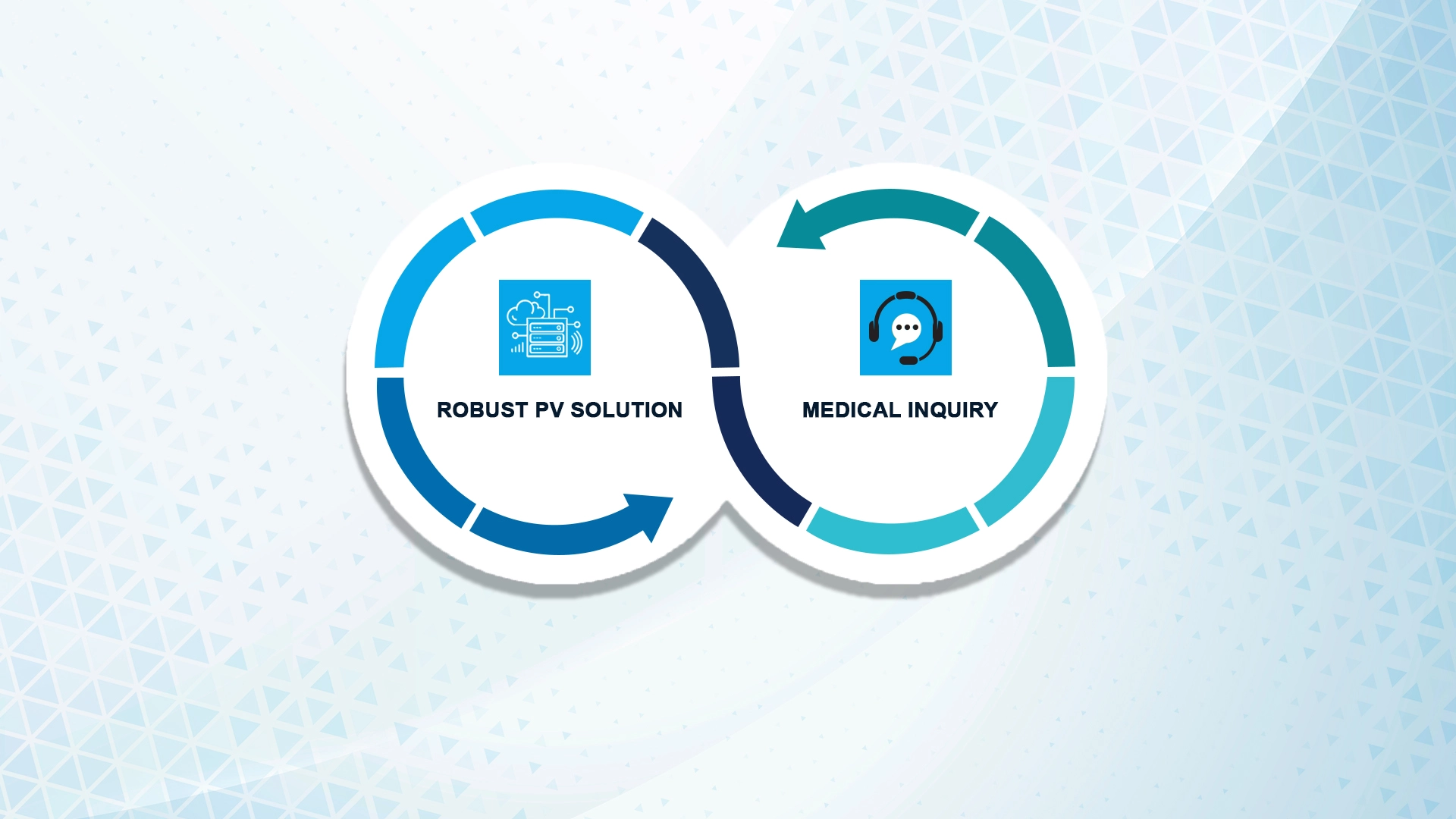 Software Company | Customized Software Development Company - Yuva Infocare